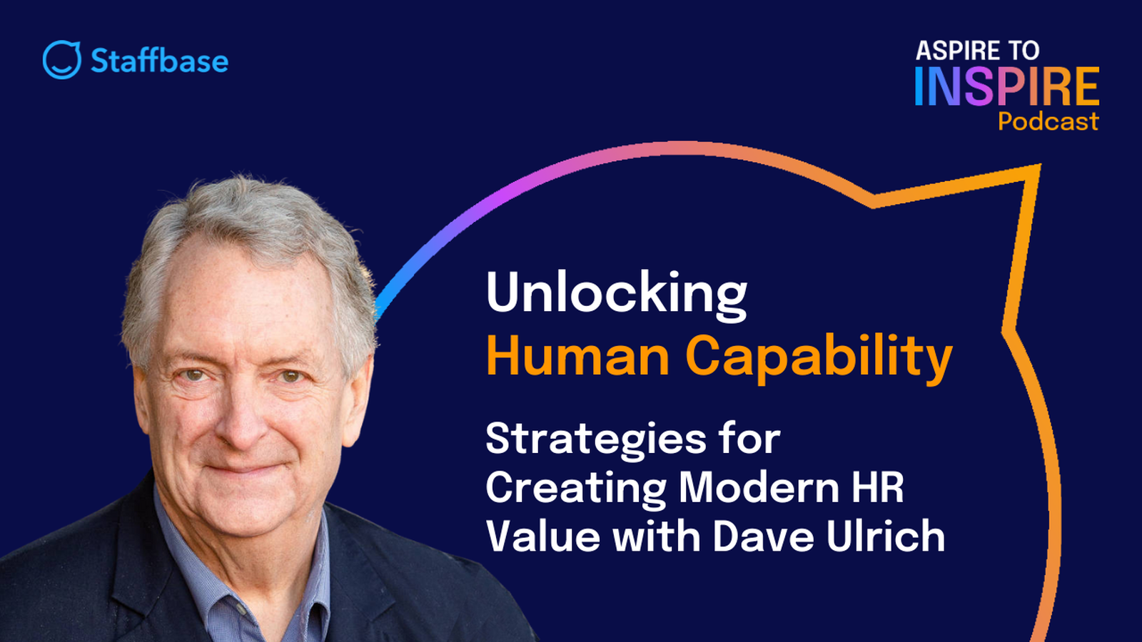 Unlocking Human Capability: Strategies for Creating Modern HR Value ...