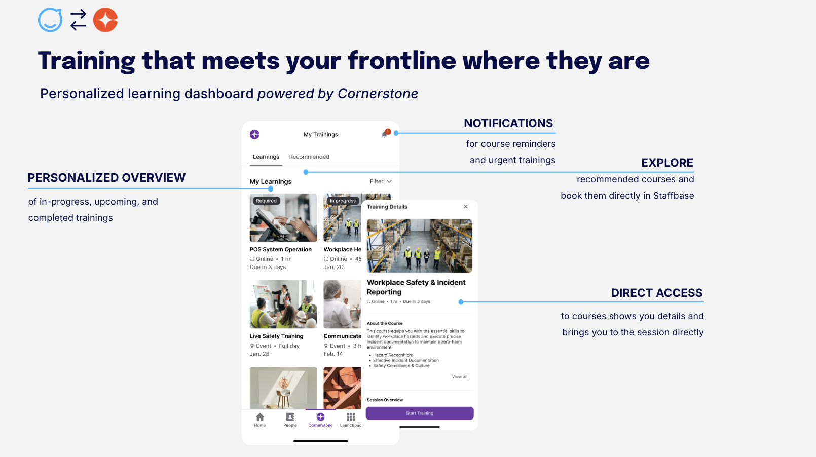 Make frontline learning accessible with Staffbase and Cornerstone ...