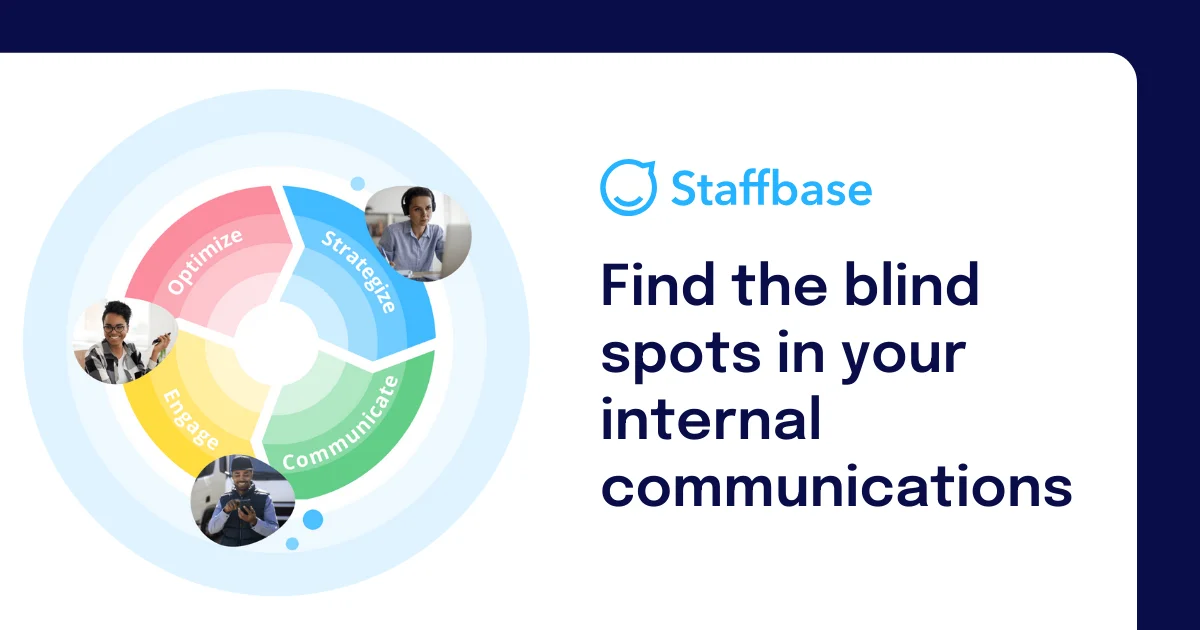 Test your Internal Communications Maturity | Staffbase
