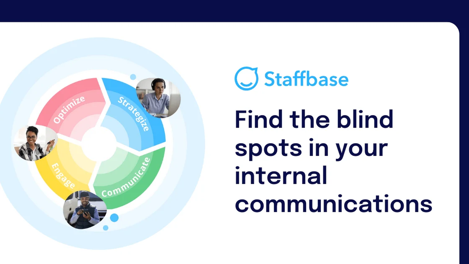 Test your Internal Communications Maturity | Staffbase